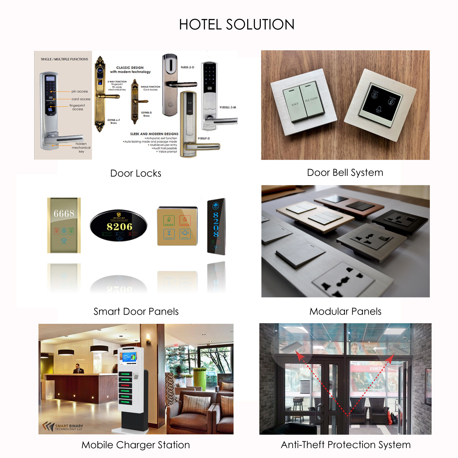 HOTEL SOLUTION | Smart Binary Technology LLC
